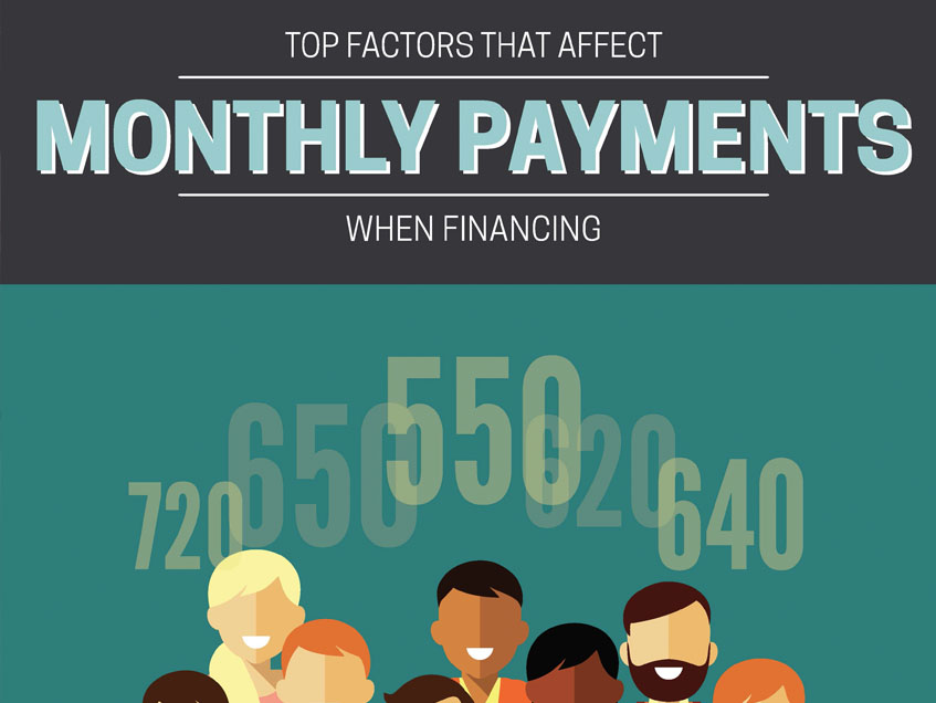 Factors that affect payments – QuickSpark Restaurant Demo